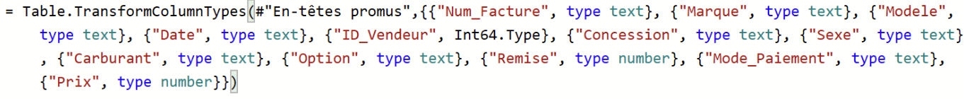 La transformation avec Power Query - DGTL Performance